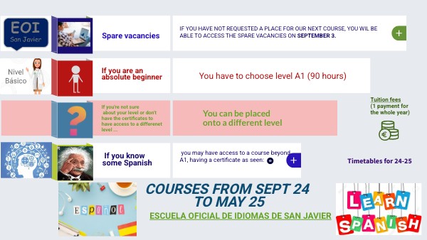 summary ELE | Genially