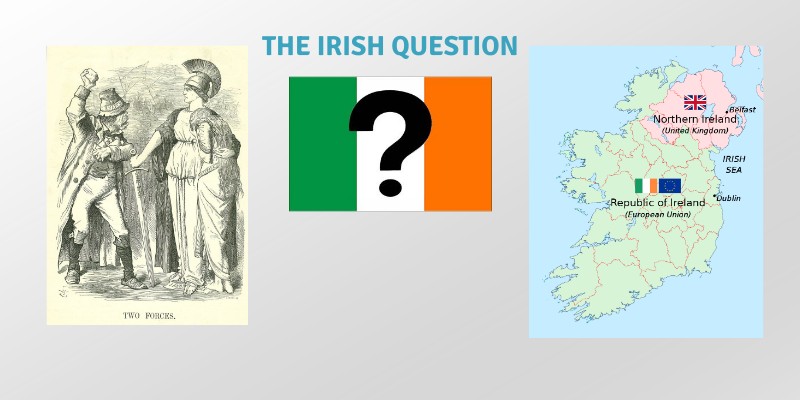 IRISH QUESTION | Genially