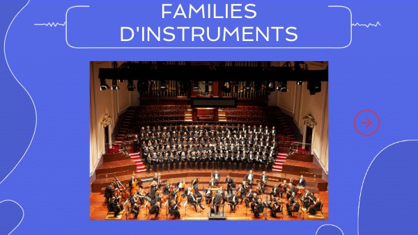 Identficació d'instruments | Genially