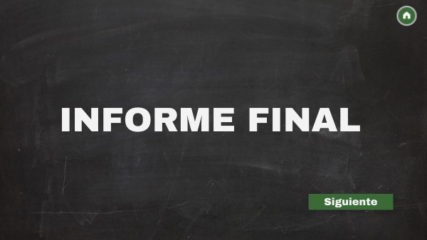 5.1 Informe final | Genially