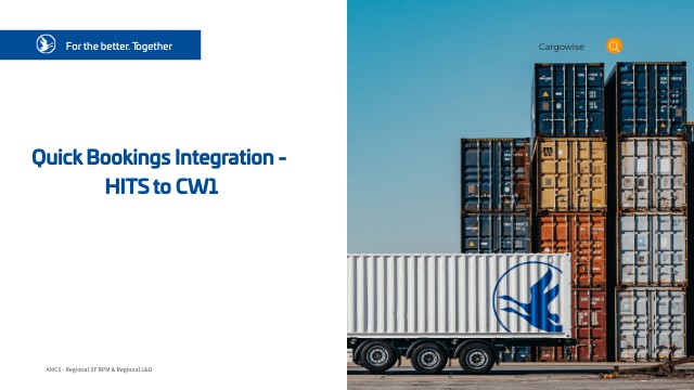 Hits to CW1 Integration