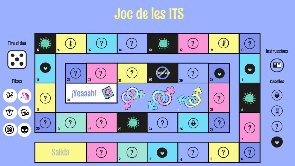 Joc de les ITS | Genially