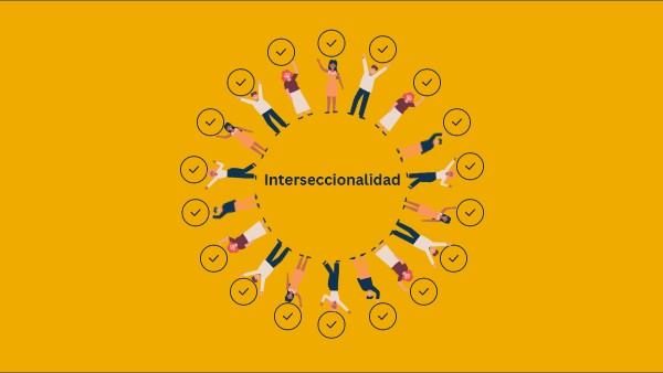 Copy - Intersectionality Visualized