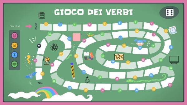 Gioco da Tavolo | Genially