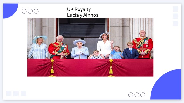 UK Royalty | Genially