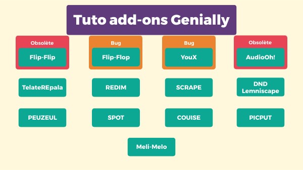 Tuto add-ons Genially
