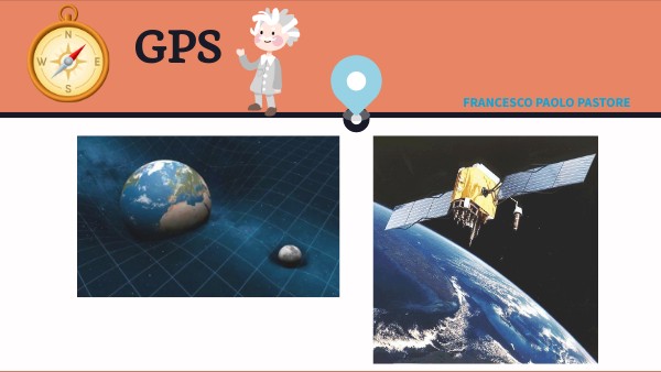 GPS | Genially