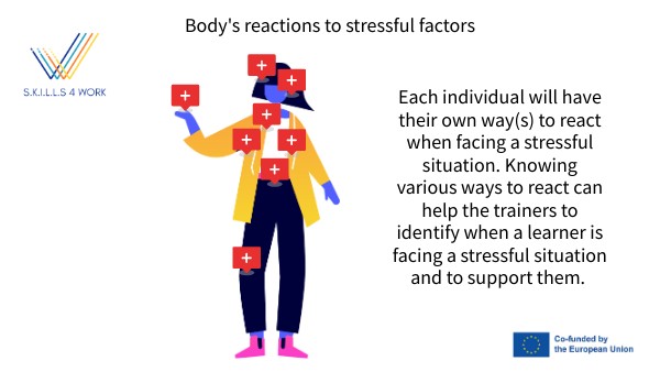 SKILLS 4 WORK Mod Relation to others - Unit 3 ex 2 stress