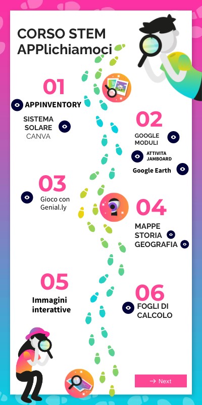 CORSO STEM: APPlichiamoci