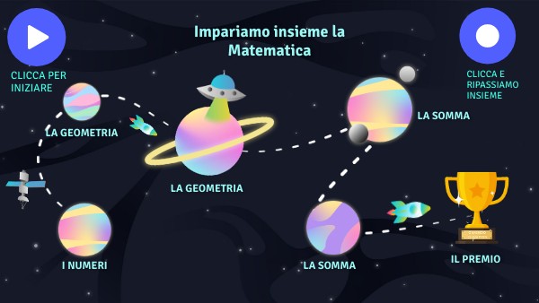 Impariamo insieme la Matematica