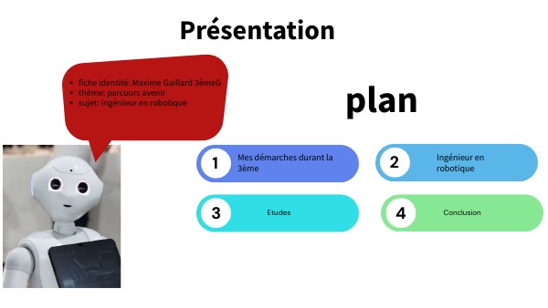 Cours interactive basique | Genially