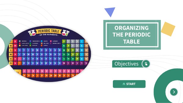 SC10-WEEK27-ORGANIZING THE PERIODIC TABLE | Genially