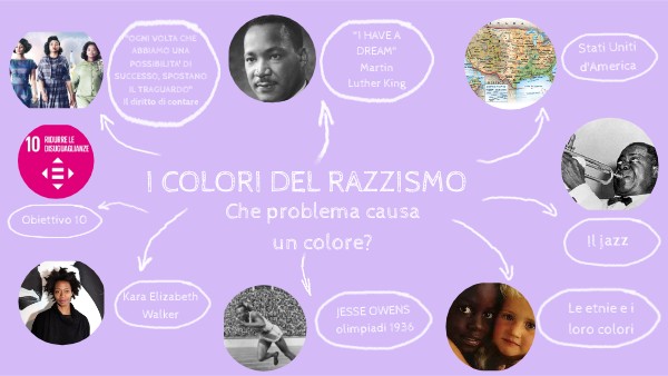 mappa: i colori del razzismo