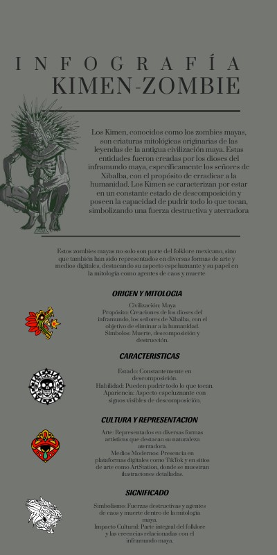 Infografía azteca | Genially
