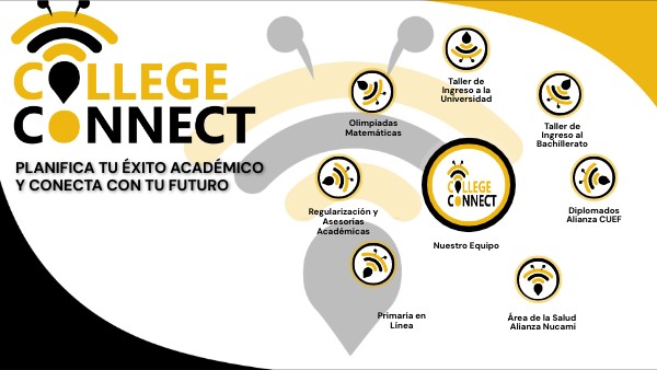College Connect - OFERTA ACADÉMICA