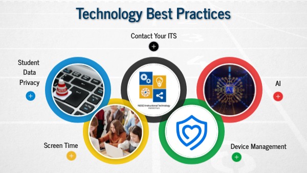 Curriculum Day Tech Policies '24 | Genially