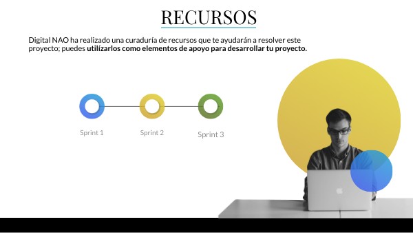 Recursos