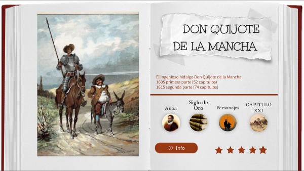 Charlotte's Web Book Project | Genially