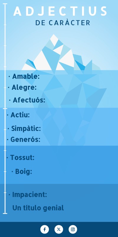 Els adjectius i els noms | Genially