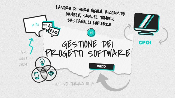 LAVORO GPOI | Genially