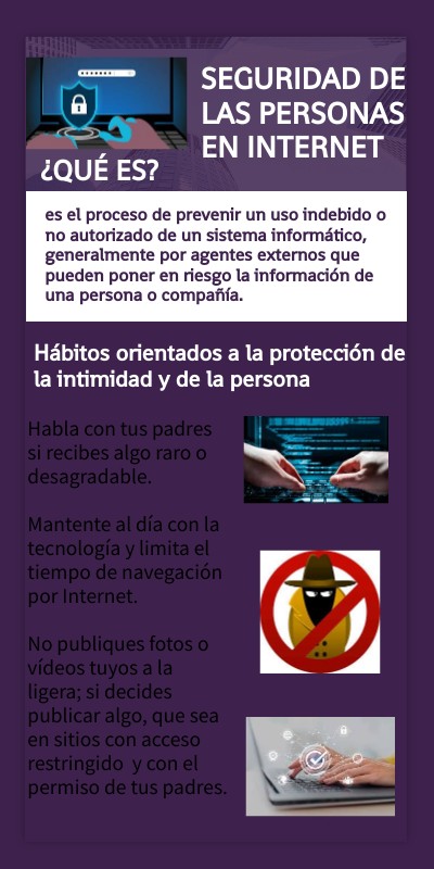 P2-Iñigo Ibarra | Genially