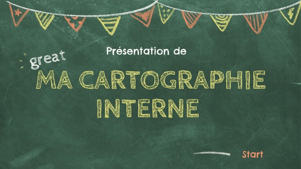Cartographie interne | Genially