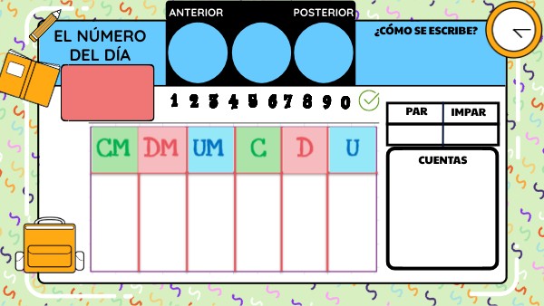 EL NÚMERO DEL DÍA | Genially