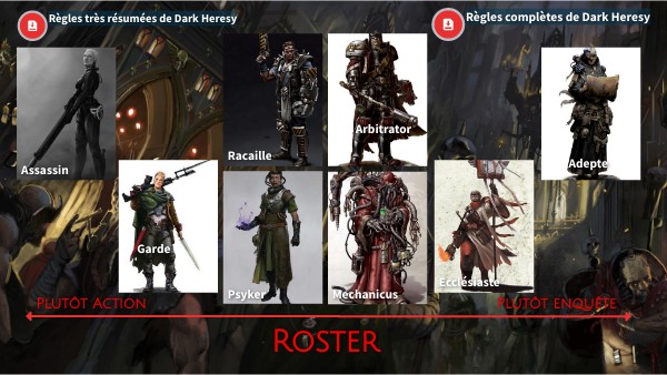 Dark Heresy