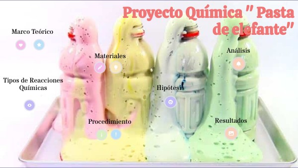 Proyecto de Química " Pasta de elefante"