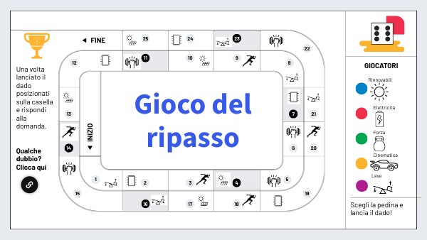 Gioco da Tavolo del ripasso