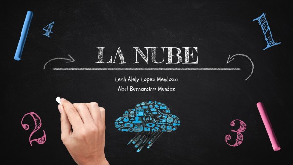 LA NUBE | Genially