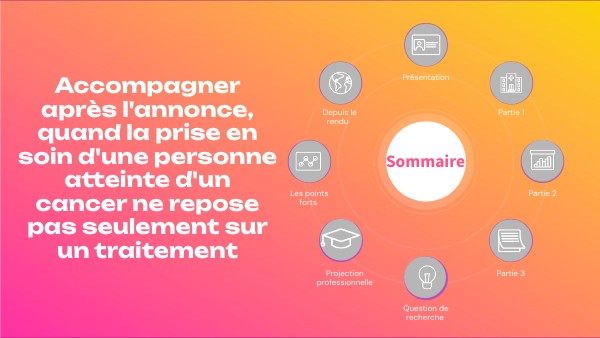 Présentation soutenance | Genially