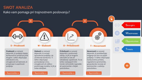 SI - PROCESS_BuildOut_CCIS_2 | Genially