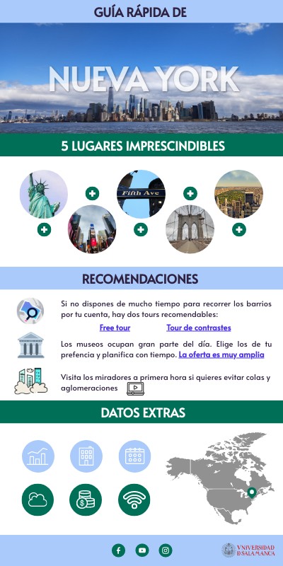 GUÍA VIAJE NUEVA YORK