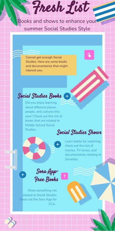 FRESH LIST | Genially