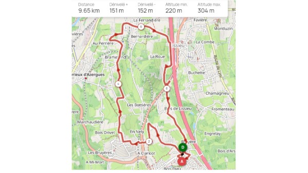 Parcours Vélo 10km