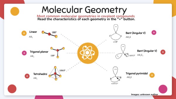 Molecular Geometry