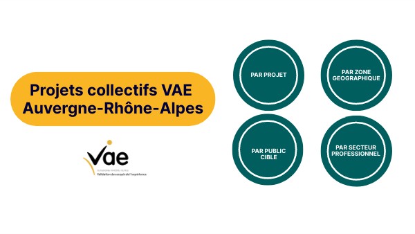 Projets collectifs VAE Aura