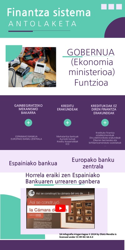 5A-Infografia irisgarriagoa