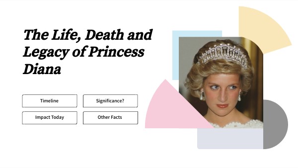 The Life, Death and Legacy of Princess Diana