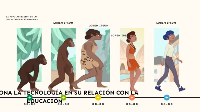 ETAPAS DE EVOLUCIÓN HUMANA