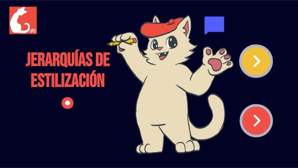 Infografía Niveles De Estilización Genially