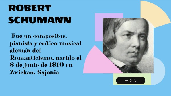 Robert Schumann | Genially