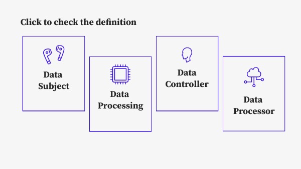 DP-part1-definitions | Genially