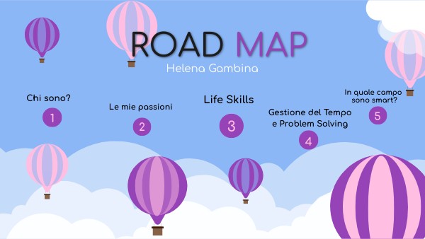 Road Map Helena Gambina