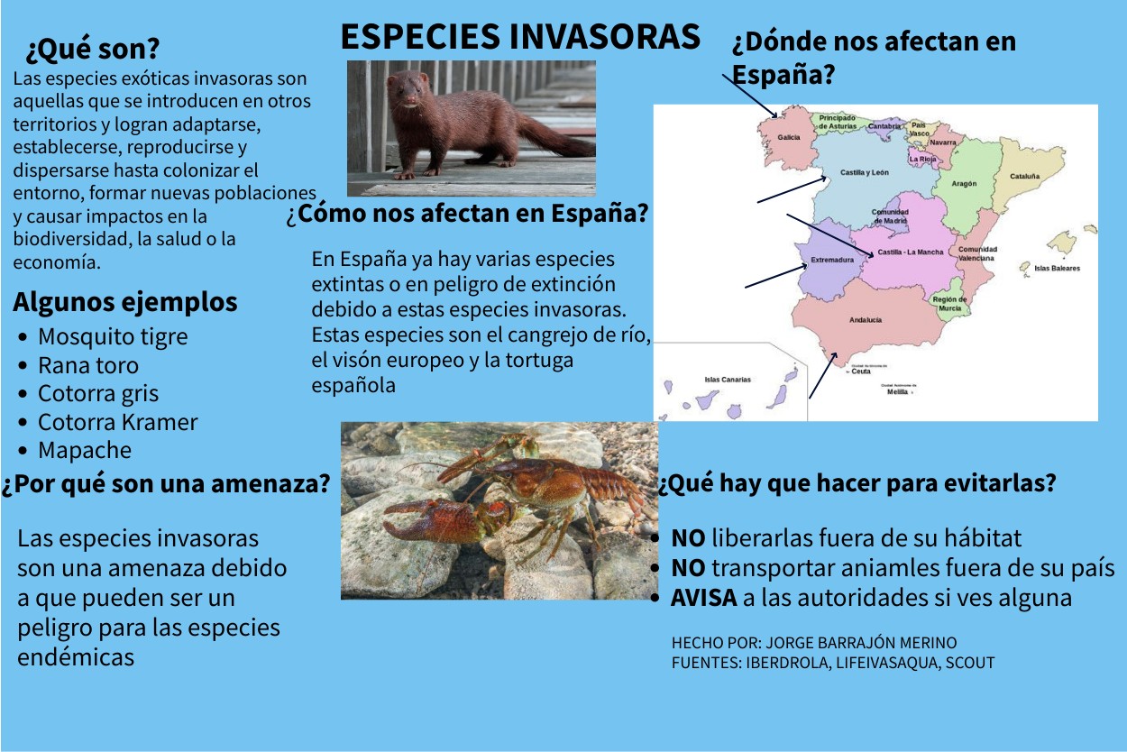 especies invasoras | Genially
