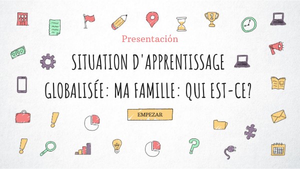 Presentación Visual Thinking