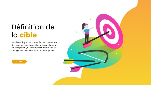 Définition de la cible