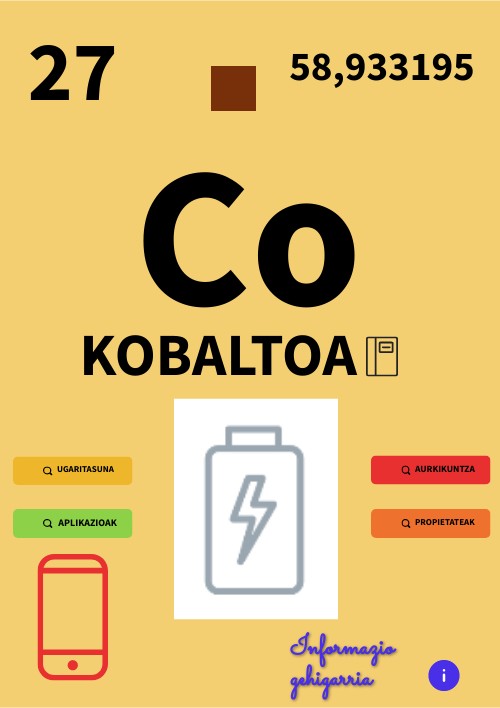 KOBALTO | Genially