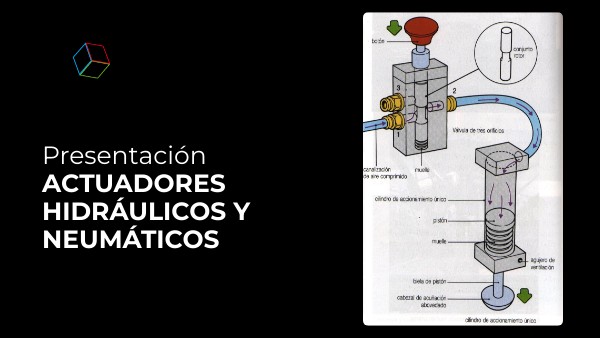 Presentación Actuadores Neumáticos e Hidráulicos- Alejandro y Ulises | Genially